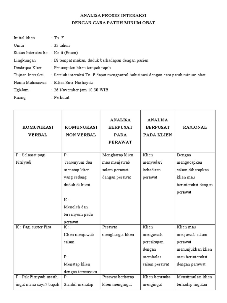 Api Dengan Patuh Minum Obat | PDF