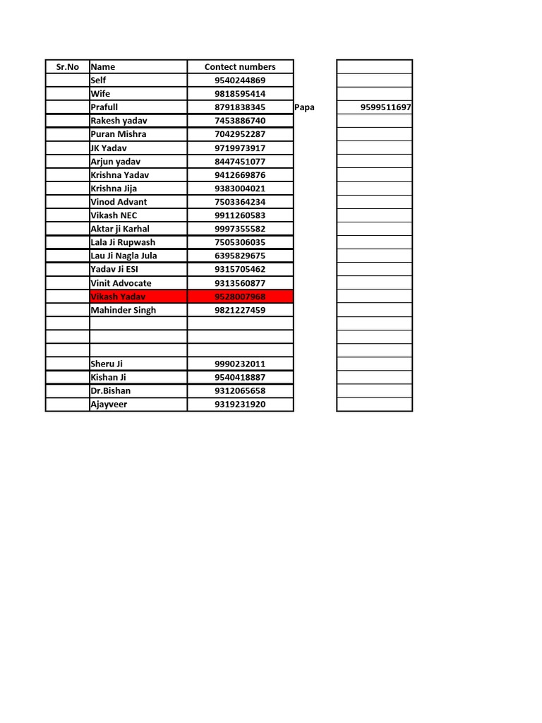 Personal Telephone Numbers List | PDF