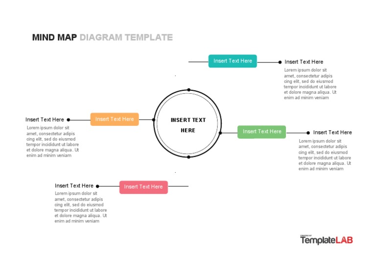 Mind Map Template 07 | PDF