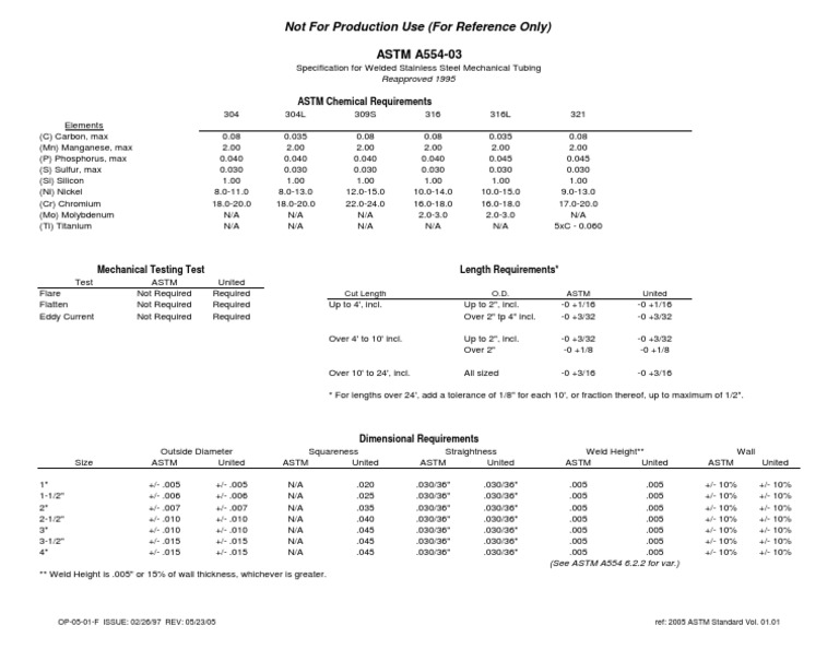 ASTM A554 Ek Syf | PDF | Stainless Steel | Titanium
