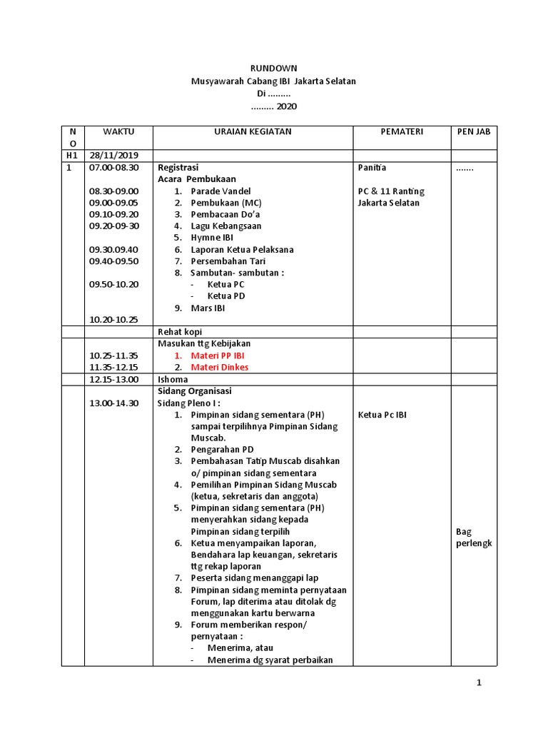 Rundown MusCAB 2020 | PDF