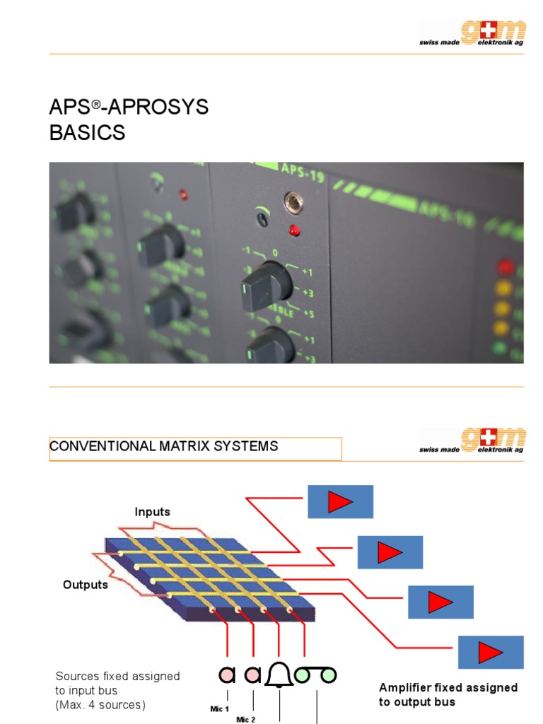 1.1 APS - Basics E4 | PDF | Amplifier | Input/Output