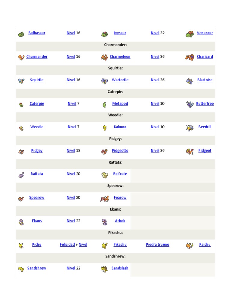 Evolución Pokémon G1 40 | PDF | Franquicias de Nintendo | Pokémon