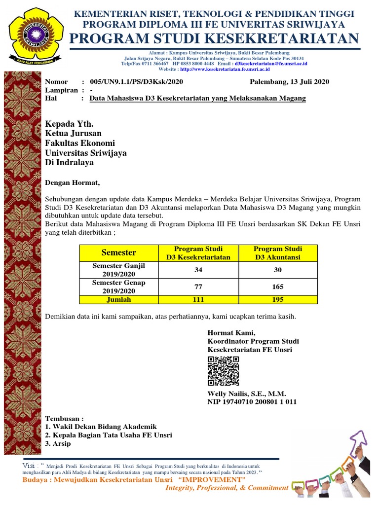 2020-005-Data Mahasiswa Magang Progam Diploma 3 FE Unsri | PDF