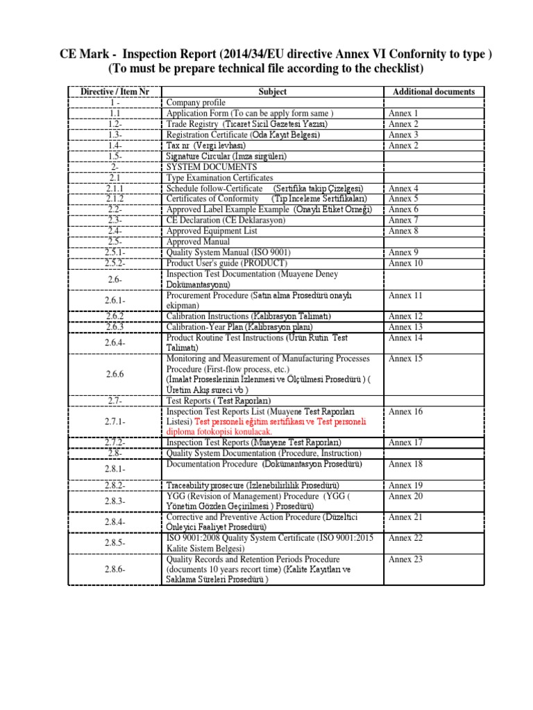 CE Annex VI Checklist | PDF