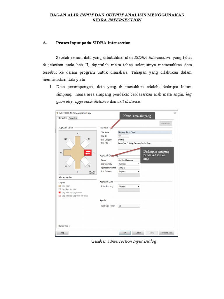 Input & Output Data SIDRA Intersection | PDF