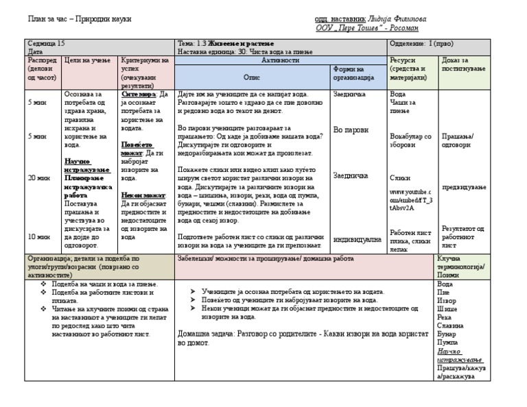 PN Cista Voda Za Pienje I Odd | PDF