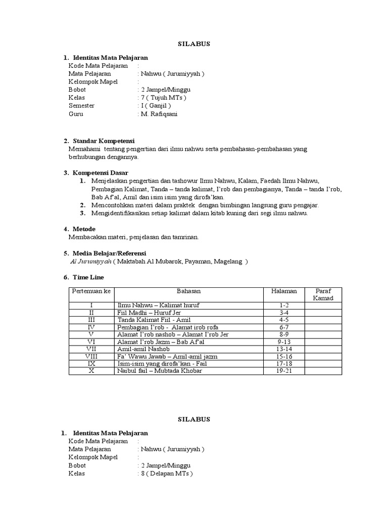 SILABUS Nahwu | PDF | Seni & Disiplin Bahasa | Kajian Bahasa Asing