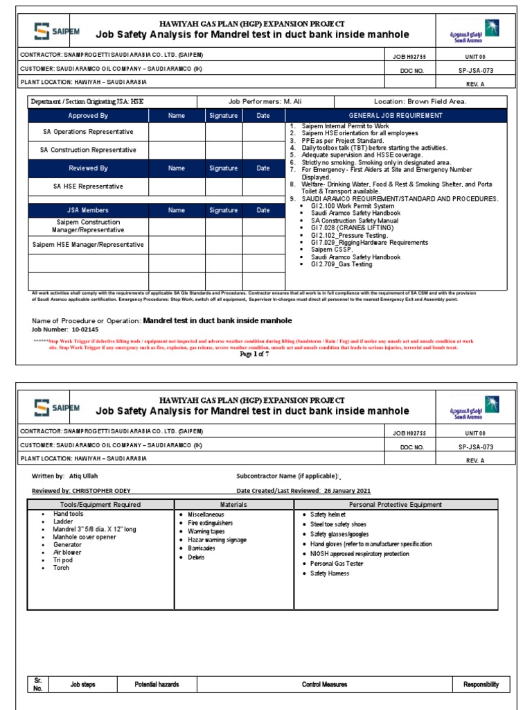 73 SP-JSA-Mandrel Test in Ductbank Inside Manhole | PDF | Personal ...