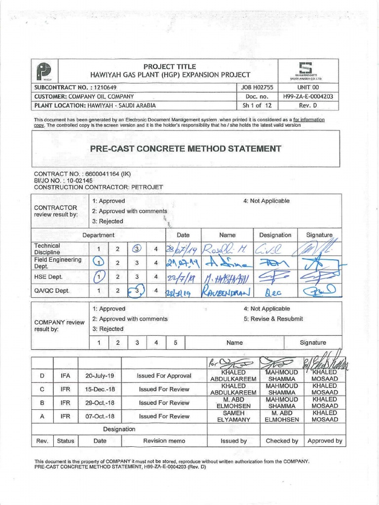 Mos For Precast Concrete Works | PDF | Precast Concrete | Concrete