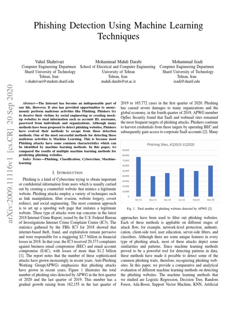Machine Learning Techniques for Phishing Detection | PDF | Phishing ...