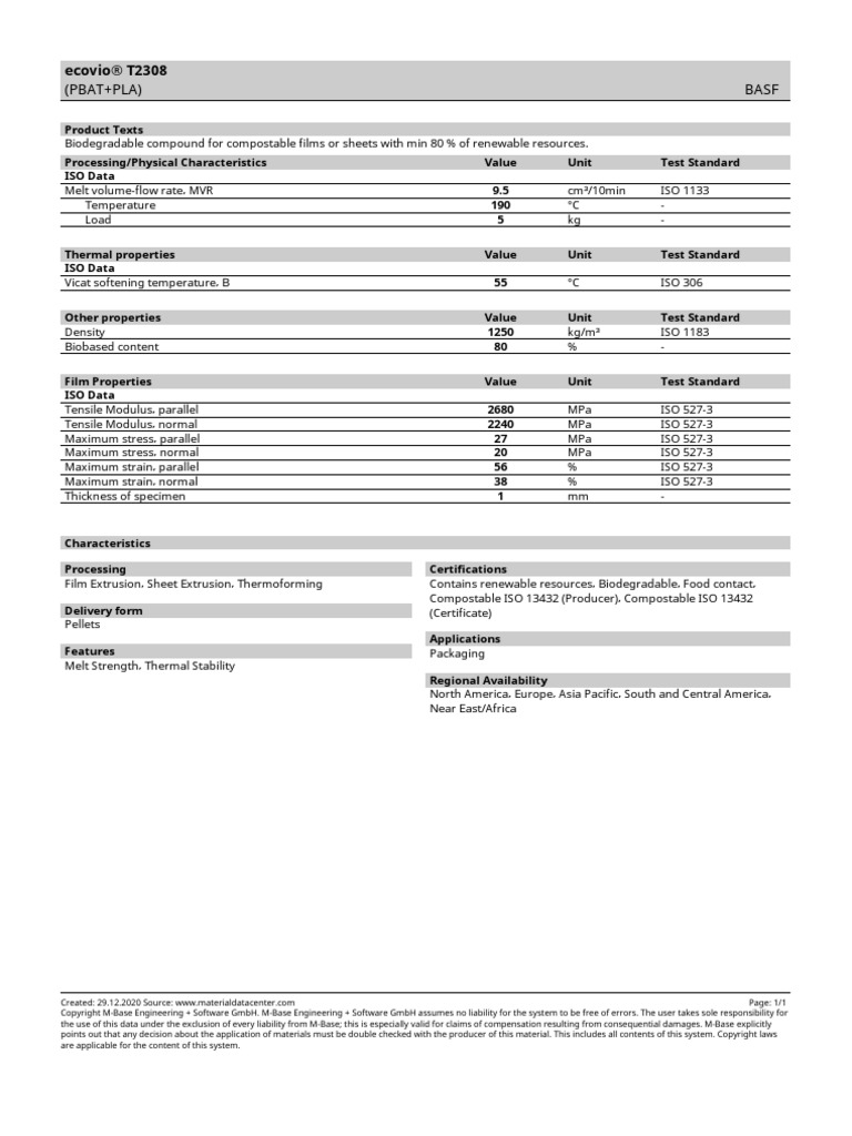 (Pbat+Pla) Basf: Ecovio® T2308 | PDF | Strength Of Materials ...