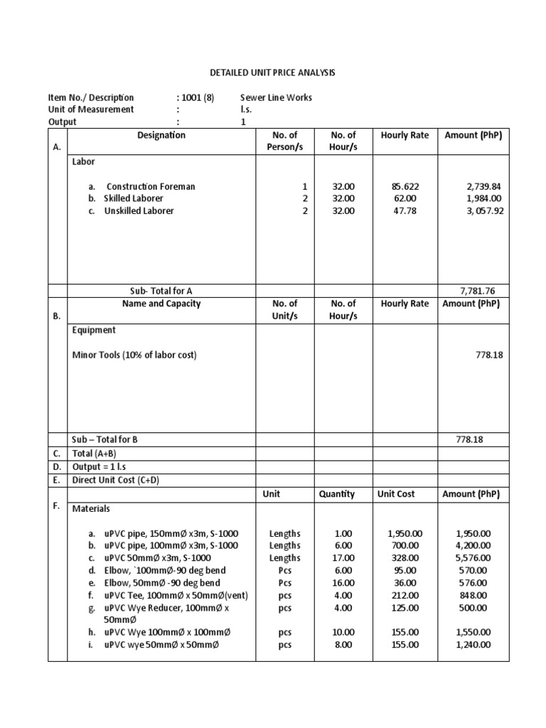 Detailed Unit Price Analysis | PDF | Value Added Tax | Value Added