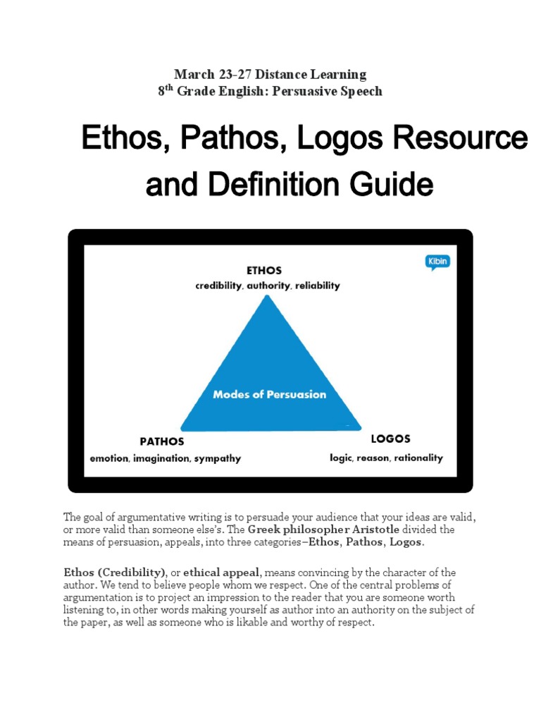 Ethos Logos Pathos Graphic Organizer