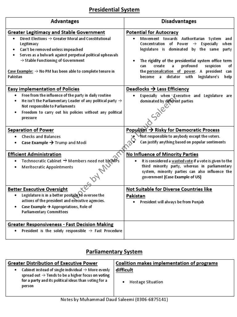 Presidential Vs Parliamentary System in Pakistan - S Context | PDF ...