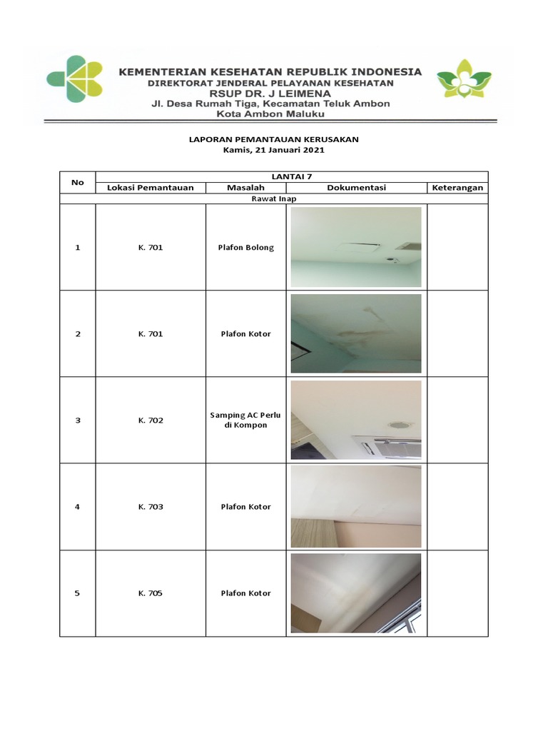 L.7 Laporan Pemantauan Kerusakan Gedung | PDF
