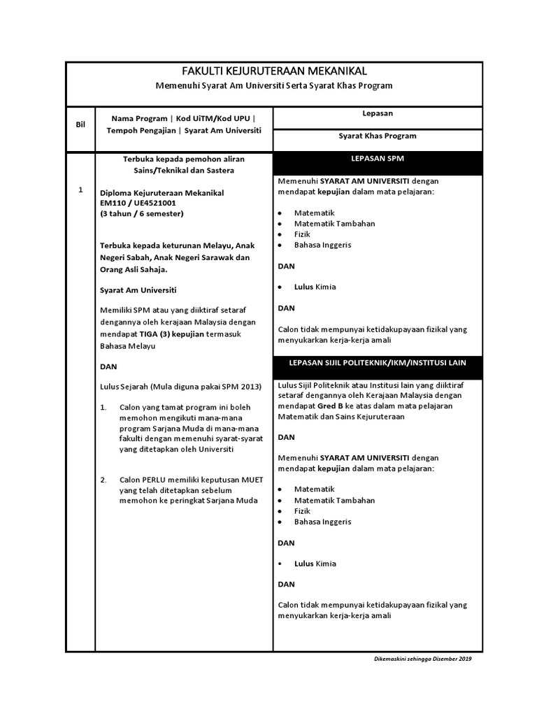 EM110 | PDF