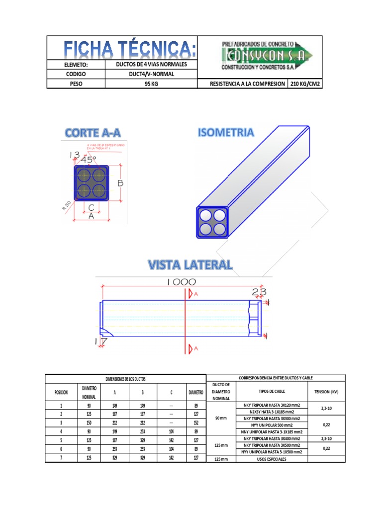 Fichas Tecnicas Ducto 4 Vias | PDF