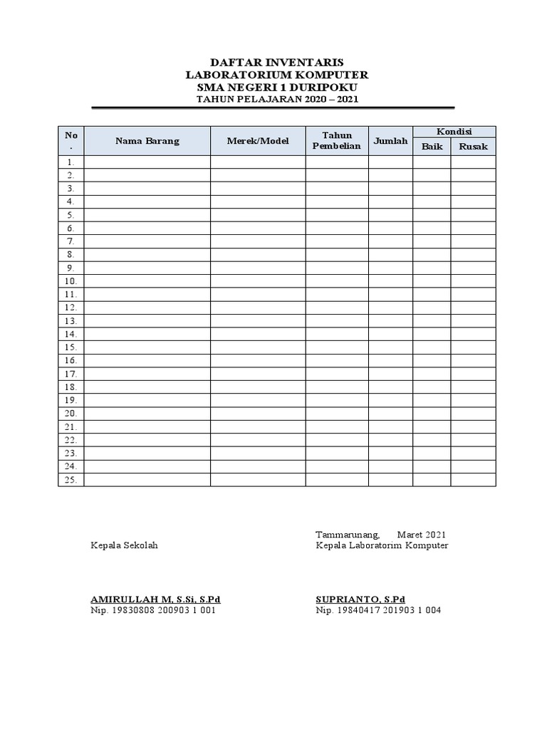 Daftar Inventaris Lab. Komputer 2021 | PDF
