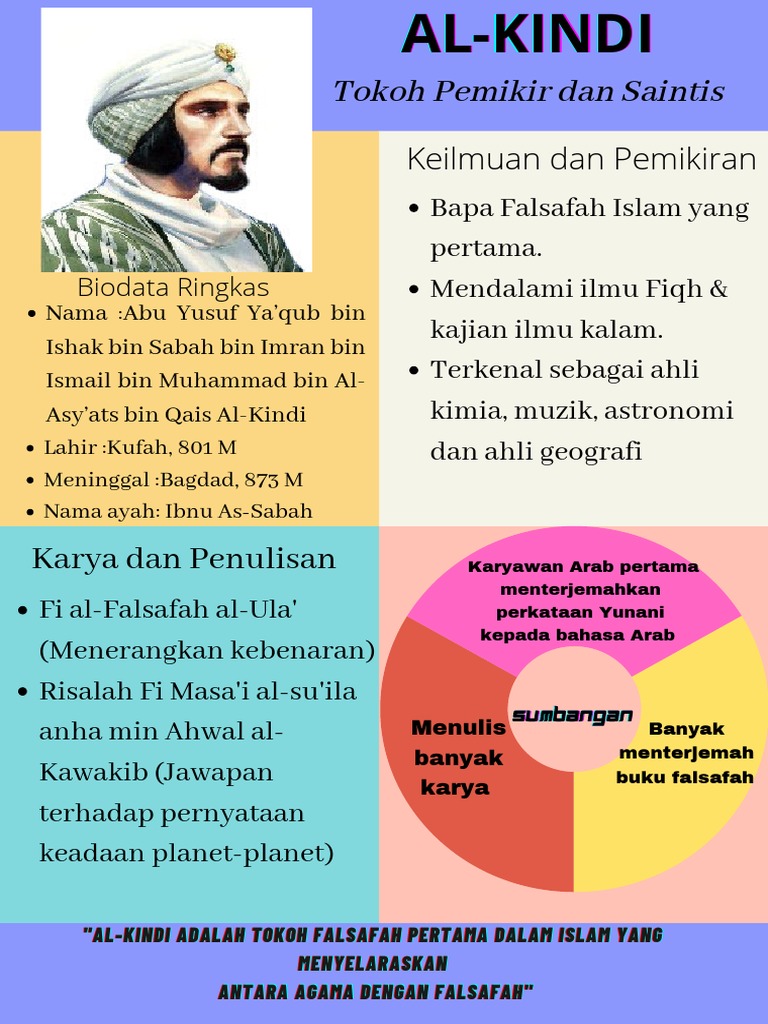 Al Kindi | PDF