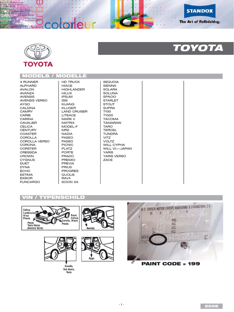 TOYOTA Color Information | Download Free PDF | Toyota | Product ...