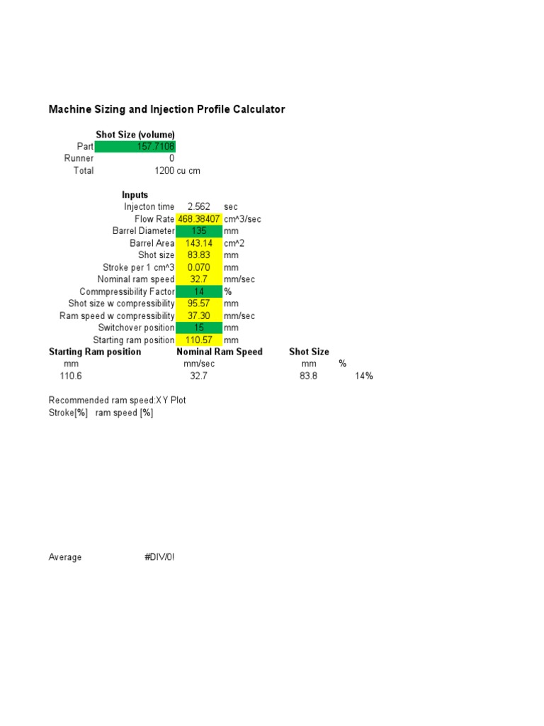 Machine Sizing and Injection Profile Calculator | PDF | Applied And ...