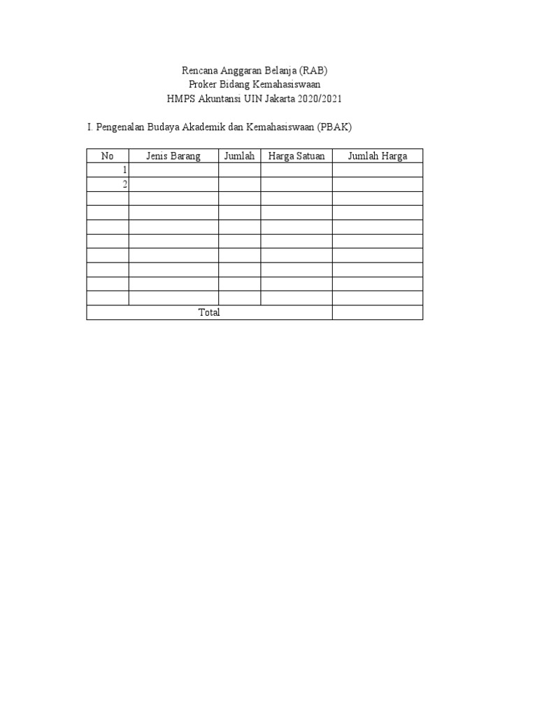 Format RAB Kemahasiswaan | PDF | Pengelolaan Keuangan & Uang ...