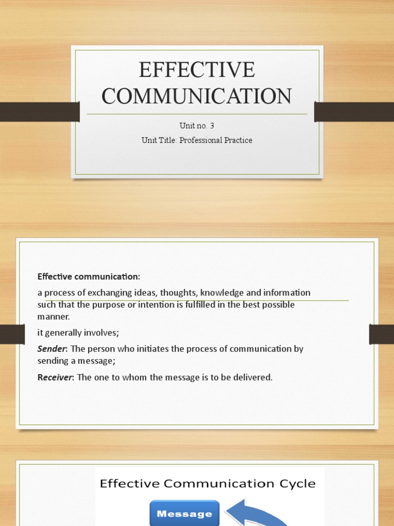 Effective Communication: Unit No. 3 Unit Title: Professional Practice ...