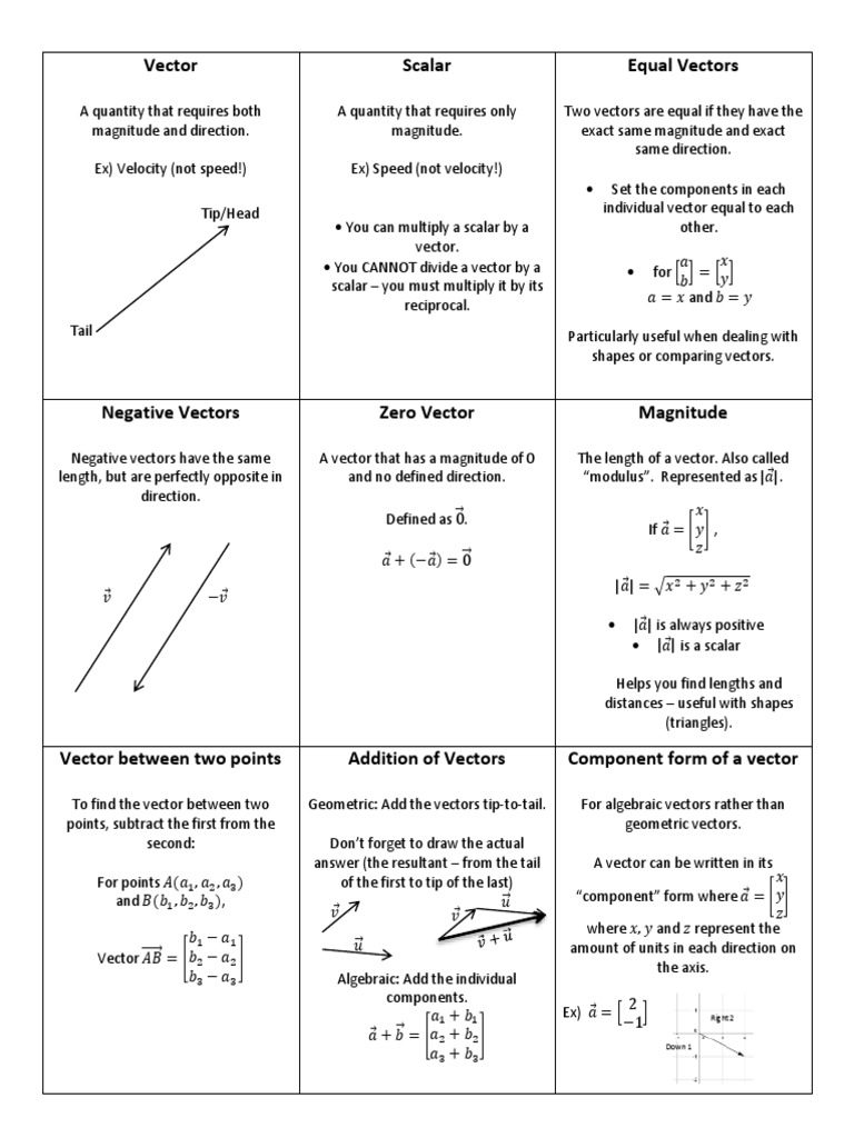 Vector | PDF | Euclidean Vector | Linear Algebra