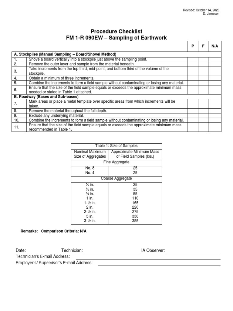 Procedure Checklist FM 1-R 090EW - Sampling of Earthwork: P F N/A A ...