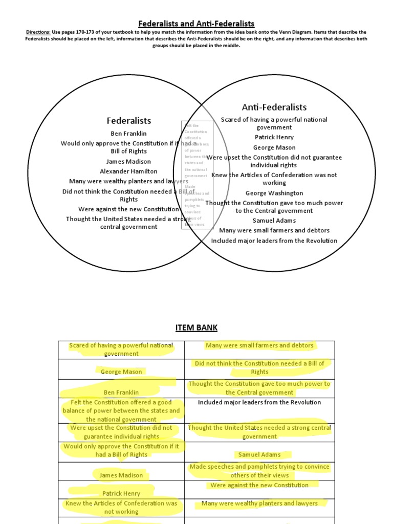 Federalists Vs Anti Federalists Venn Diagram