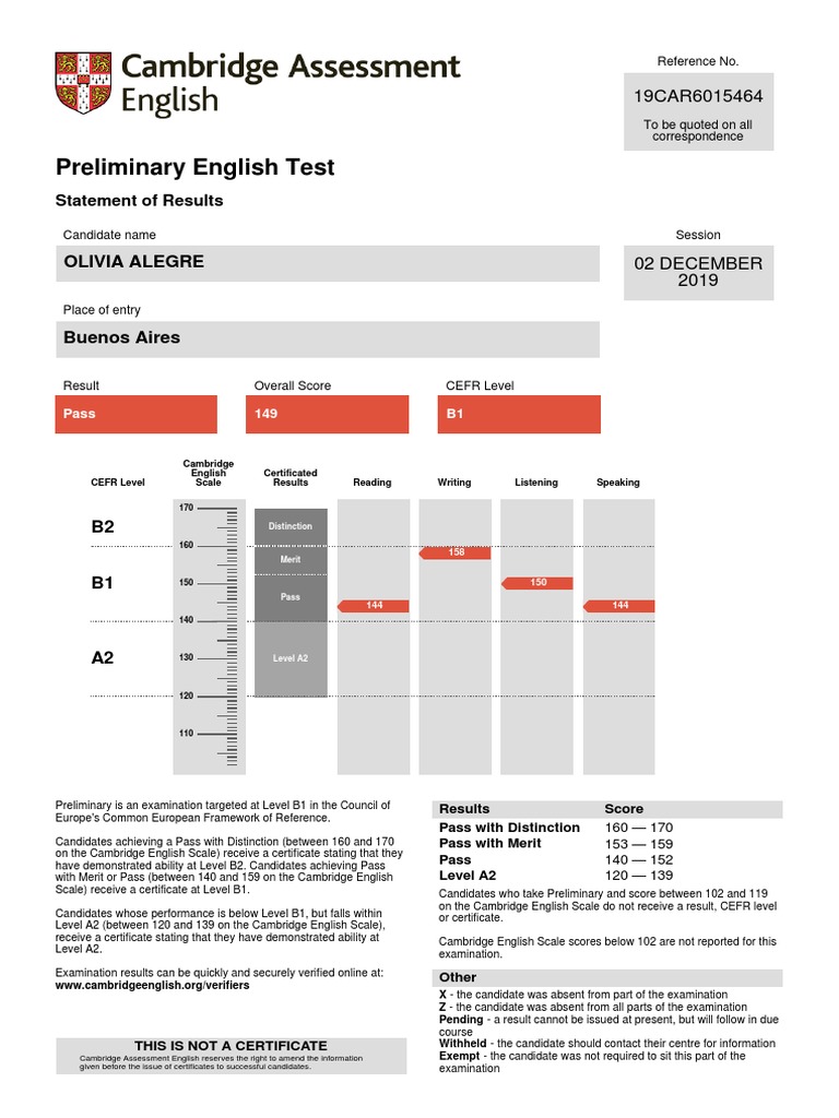 Cambridge Pet Result 2019 | PDF | Qualifications | Evaluation Methods