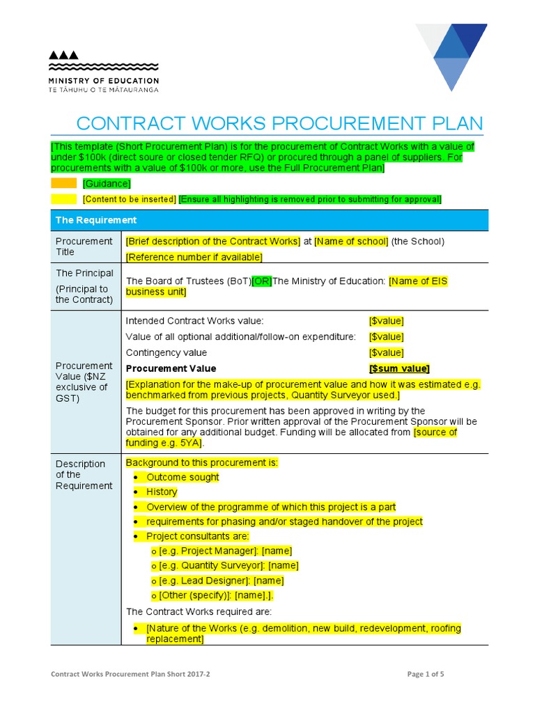 Contract Works Procurement Plan Template | PDF | Procurement | Risk