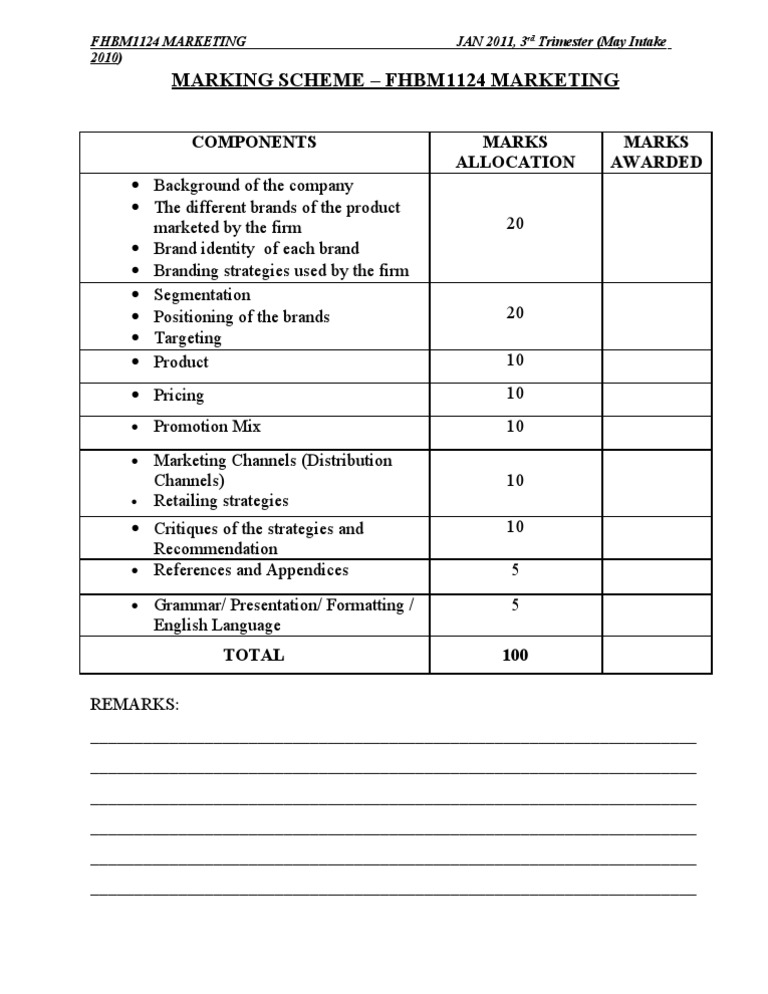FHBM1124 Marketing Marking Scheme | PDF