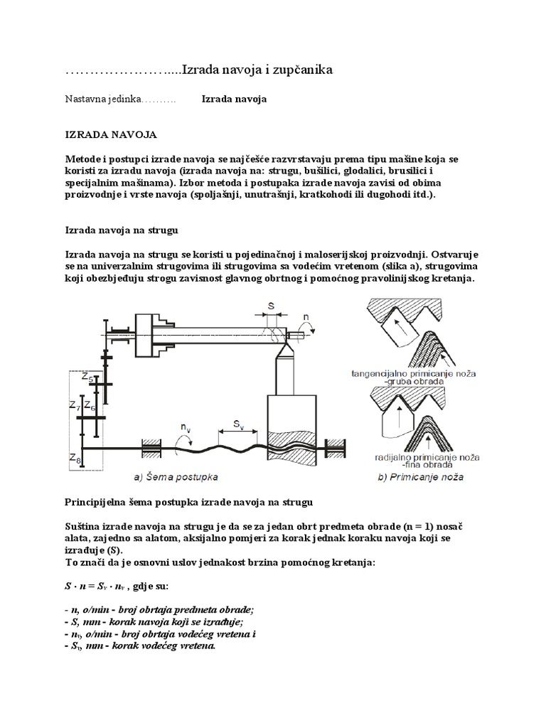 Izrada Navoja I Zupčanika | PDF