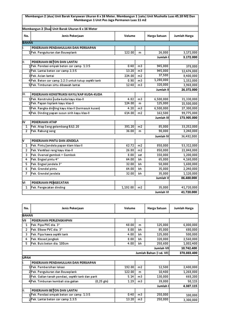 Rab Barak, Mushola | PDF