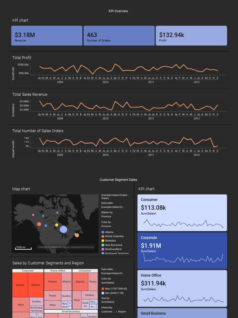 Dashborad | PDF | Office Work | Computing