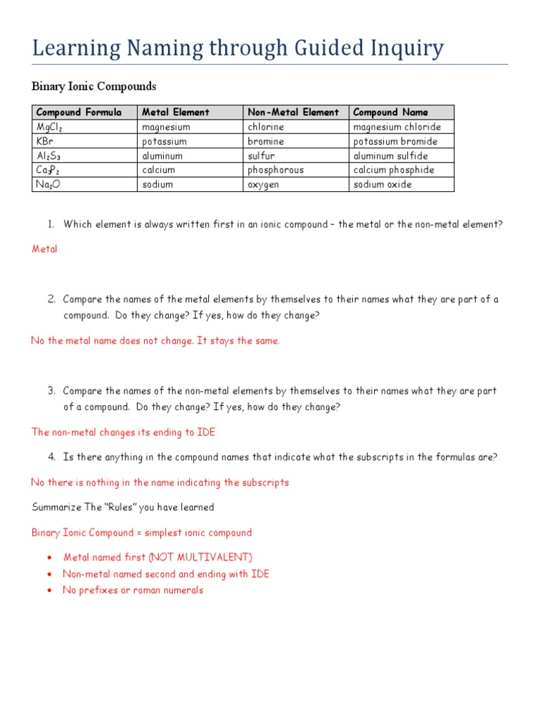 Learning Naming Through Guided Inquiry - Key | PDF | Ion | Oxide