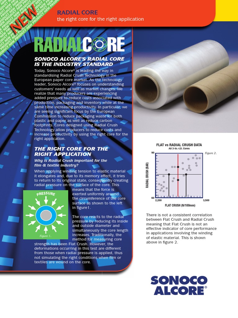 Radial Core Text | PDF | Strength Of Materials | Deformation (Engineering)