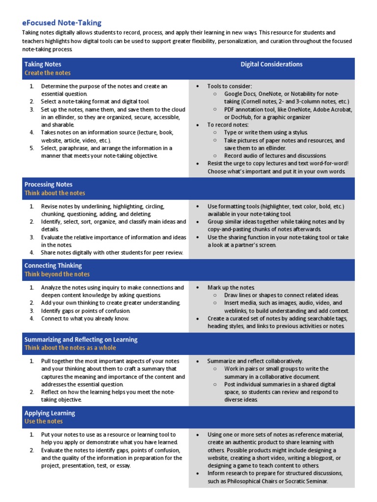 Digital Considerations For Focused Note-Taking | PDF | Learning ...