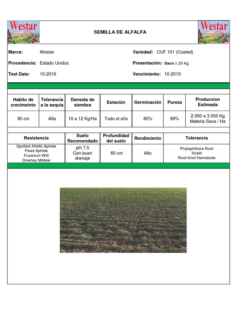 Ficha Técnica de Alfalfa CUF 101 | PDF