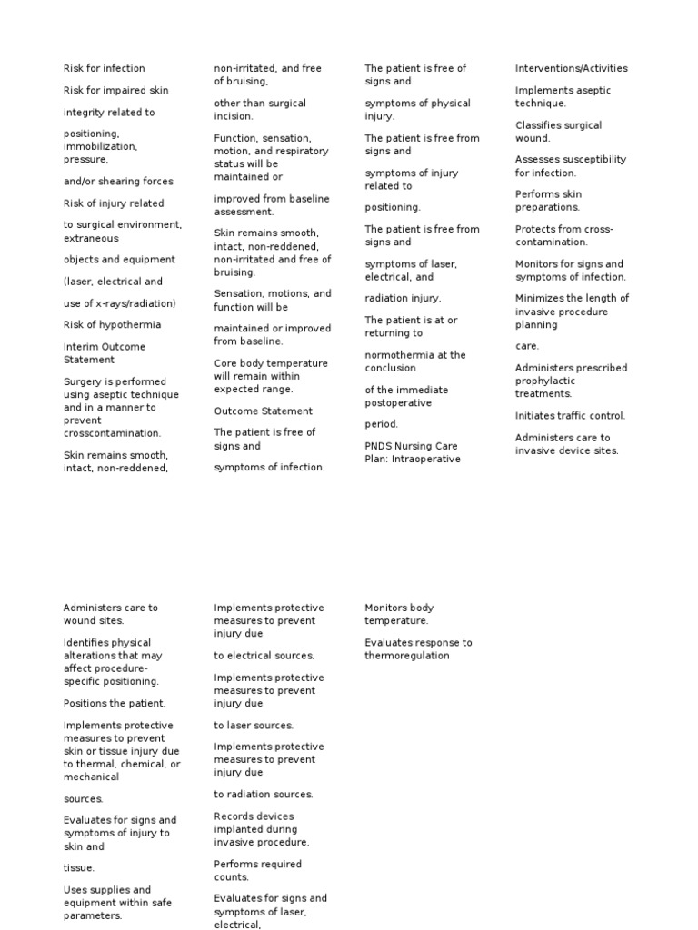 Intraoperative Nursing Care Plan | PDF | Surgery | Medical Specialties