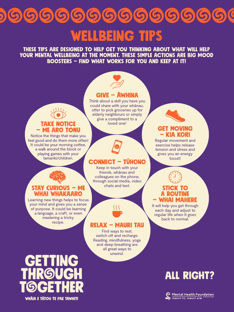 Essential Wellbeing Tips for Mental Health | PDF | Psychology | Human ...