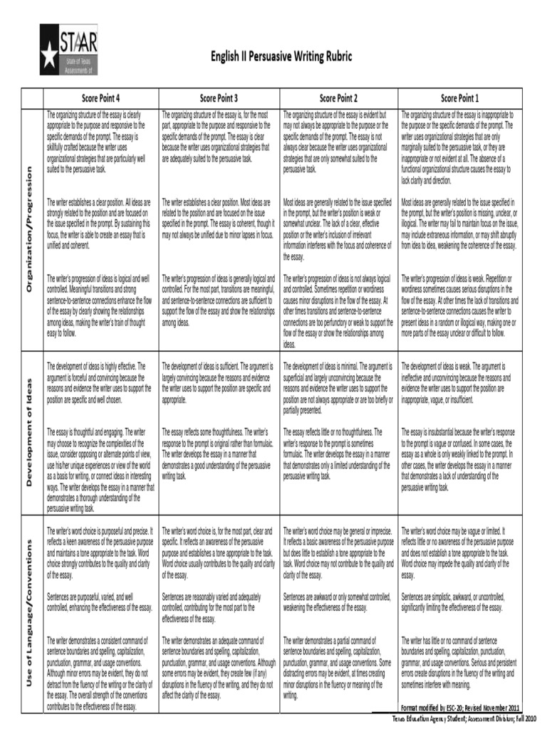 Eng II STAAR Persuasive Writing Rubric | PDF | Writers | Essays