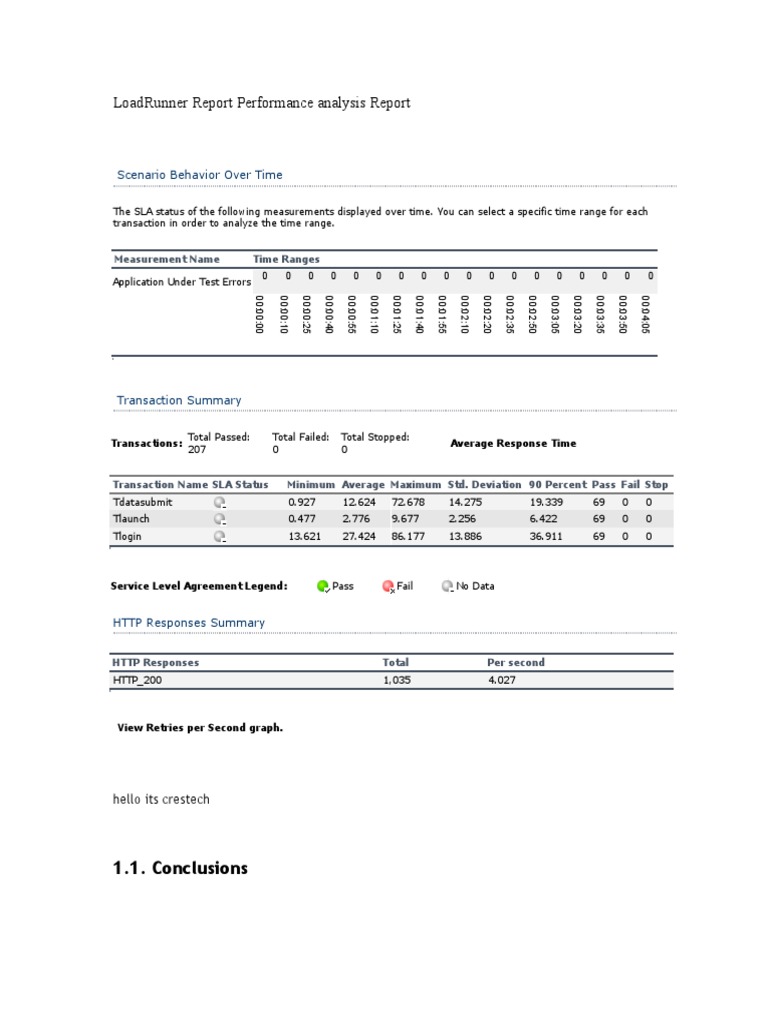 LoadRunner Report Performance Analysis Report | PDF | Service Level ...