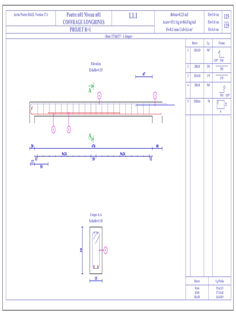 Ferraillage Longrines | PDF