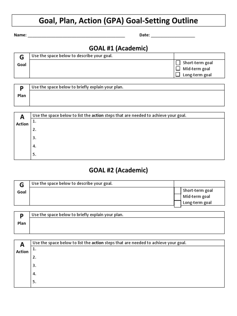 Goal, Plan, Action (GPA) Goal-Setting Outline | PDF | Goal | Theory Of Mind