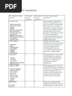 Effective Communication Skills Training Outline | PDF