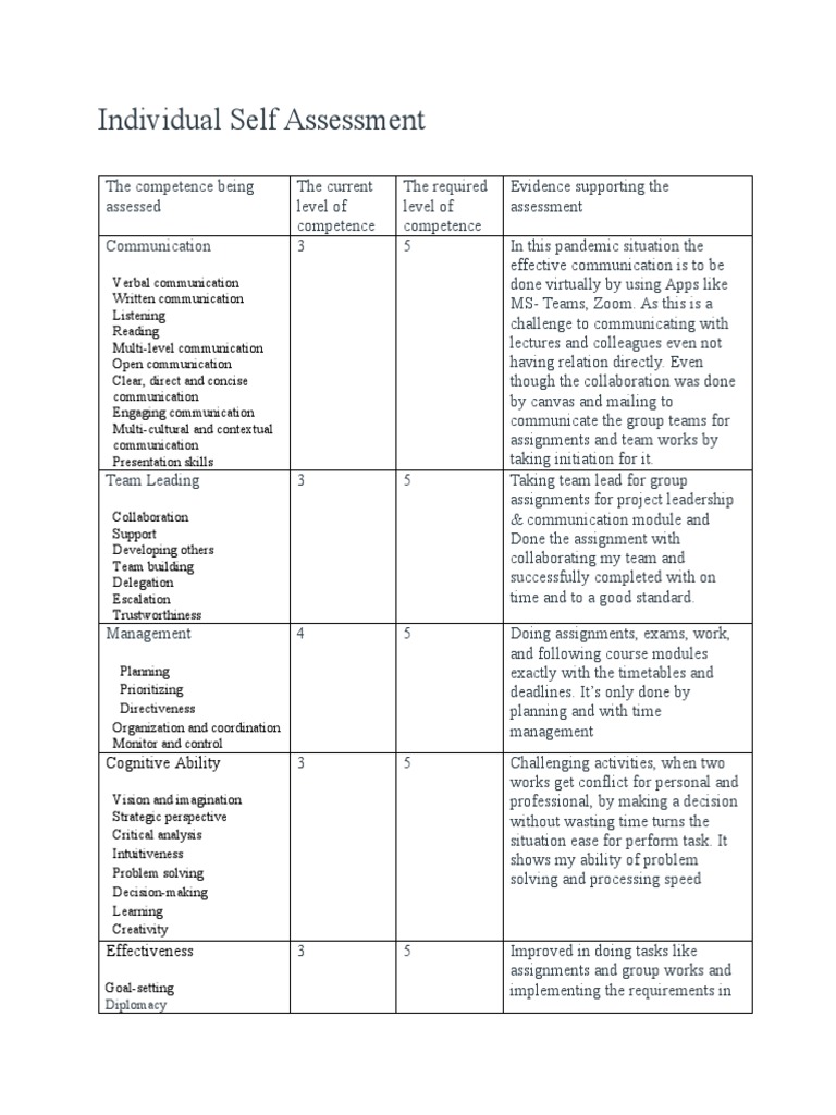 Individual Self Assessment and Personal Development Plan | PDF ...