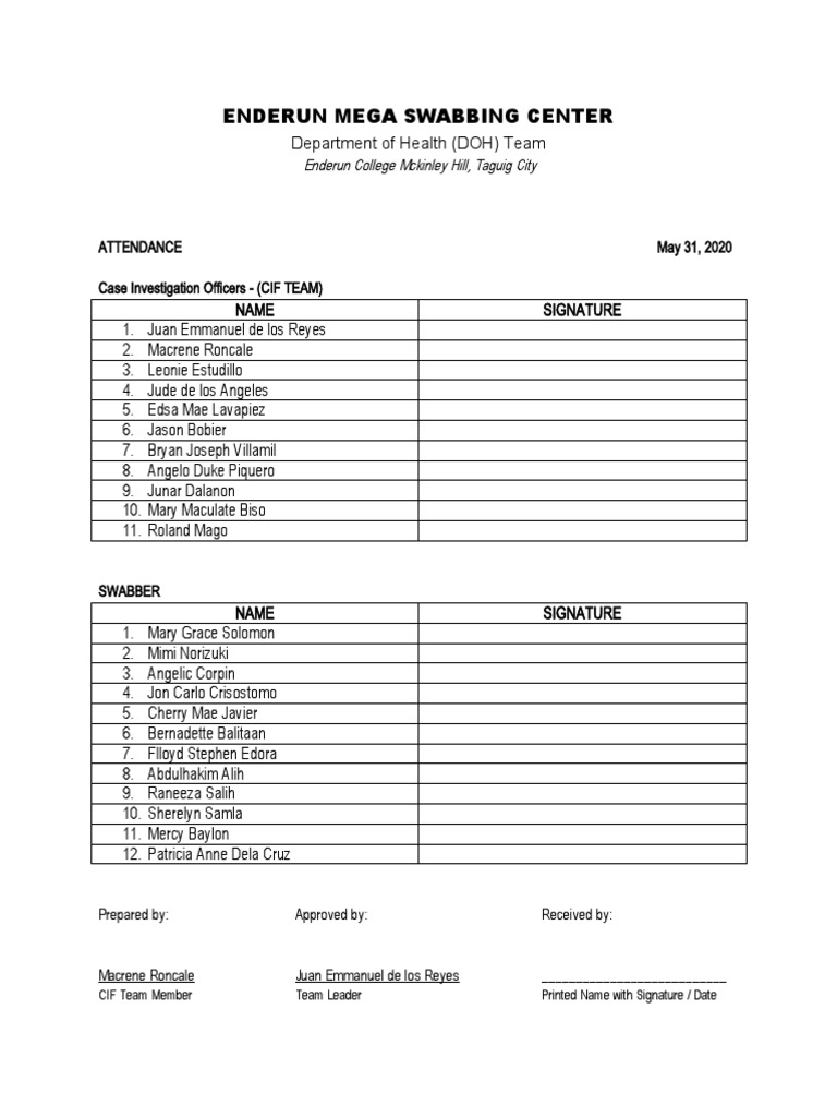 Enderun Mega Swabbing Center: Enderun College Mckinley Hill, Taguig ...